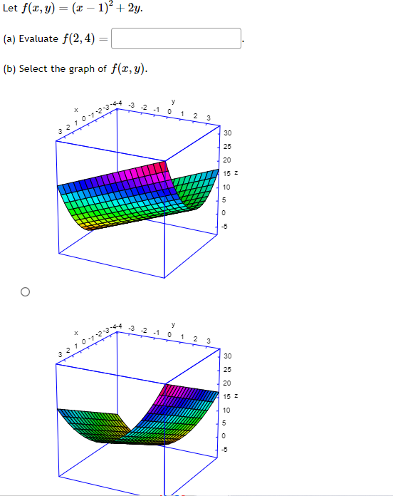 Solved Let f(x,y)=(x−1)2+2y. (a) Evaluate f(2,4)= (b) Select | Chegg.com