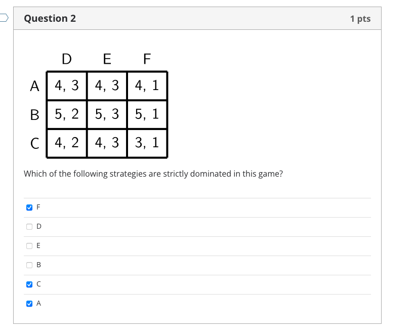 Solved Question 21 ﻿ptsWhich of the following strategies are | Chegg.com