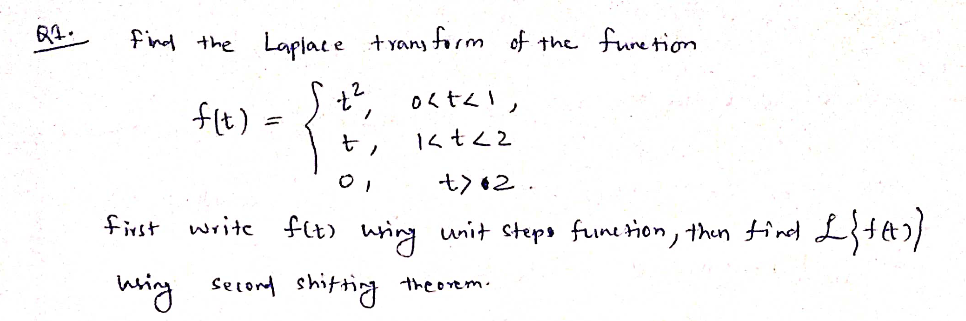 Solved Q1. Find the Laplace transform of the furetion | Chegg.com