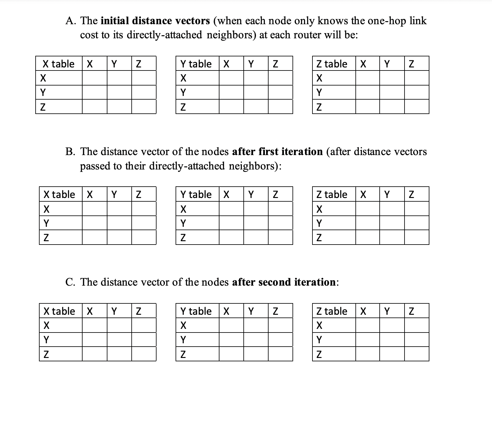 Solved 3. Bellman Ford Distance Vector Algorithm (for | Chegg.com