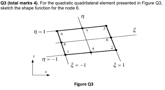 Solved Q3 (total marks 4). For the quadratic quadrilateral | Chegg.com