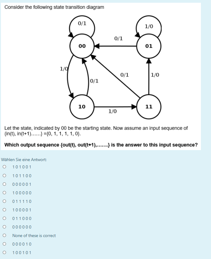 Solved Consider the following state transition diagram 0/1 | Chegg.com