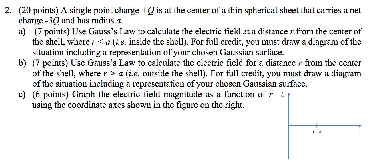 Solved 2. (20 points) A single point charge +Q is at the | Chegg.com
