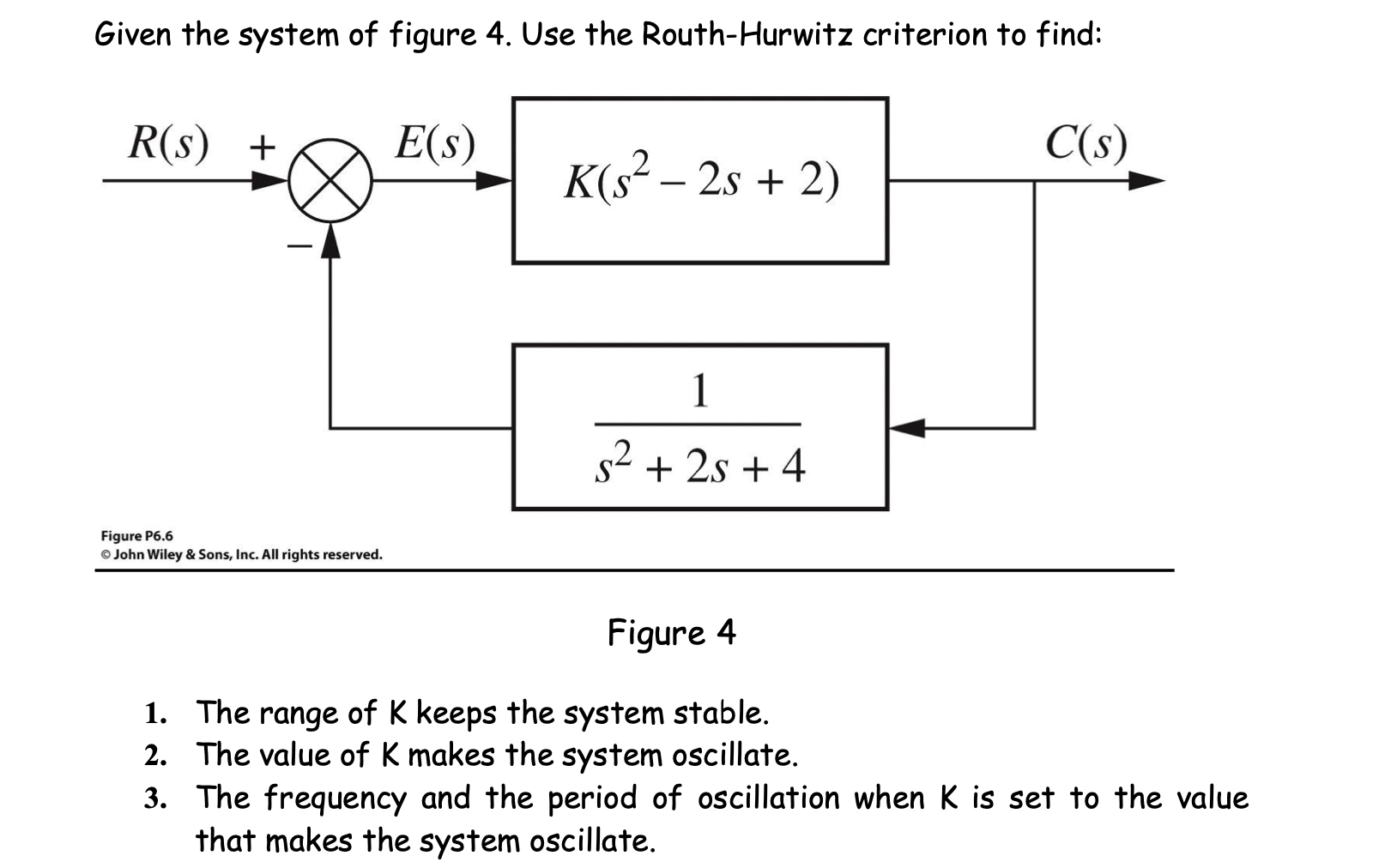 Solved Given the system of figure 4. Use the Routh-Hurwitz | Chegg.com