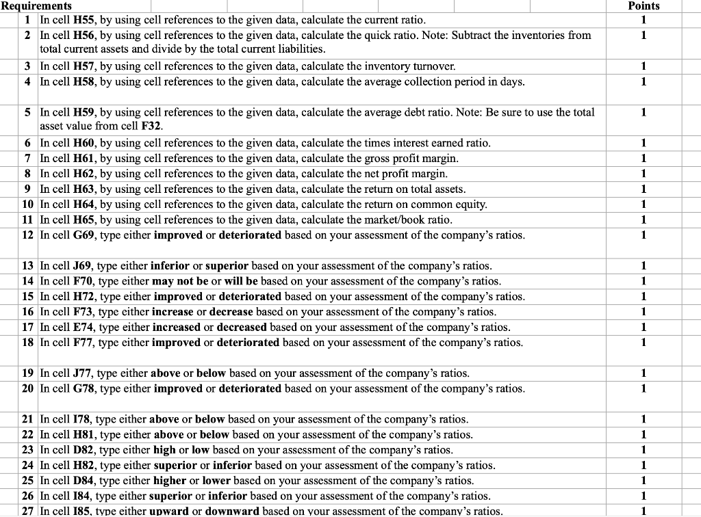 Solved Excel Exercise: Chapter 3 Financial statement | Chegg.com