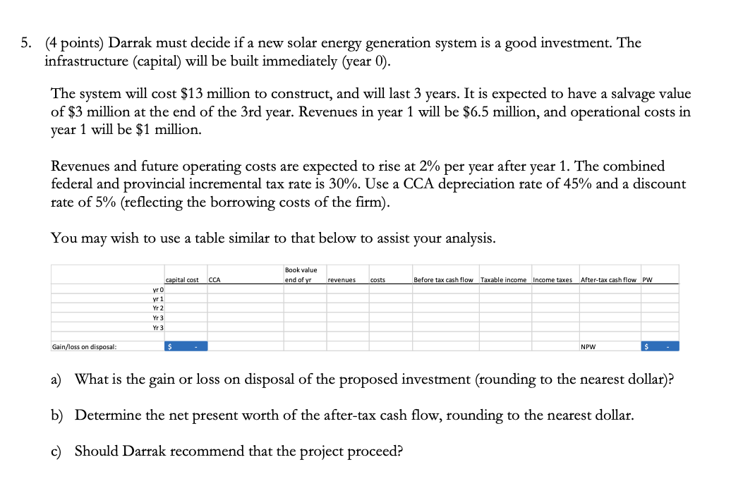 Solved (4 ﻿points) ﻿Darrak must decide if a new solar energy | Chegg.com