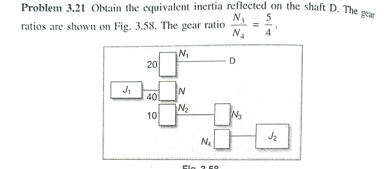 Solved Problem 3.21 Obtain the equivalent inertia reflected | Chegg.com