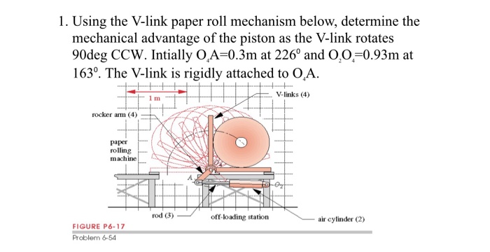 1. Using the V-link paper roll mechanism below, | Chegg.com