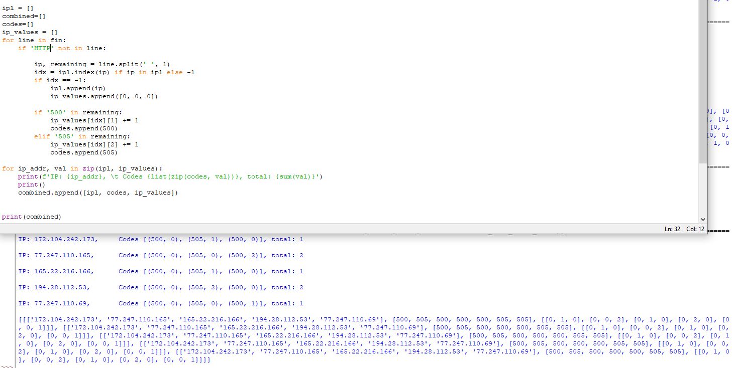 Solved A friend of mine gave me this code, which I would | Chegg.com