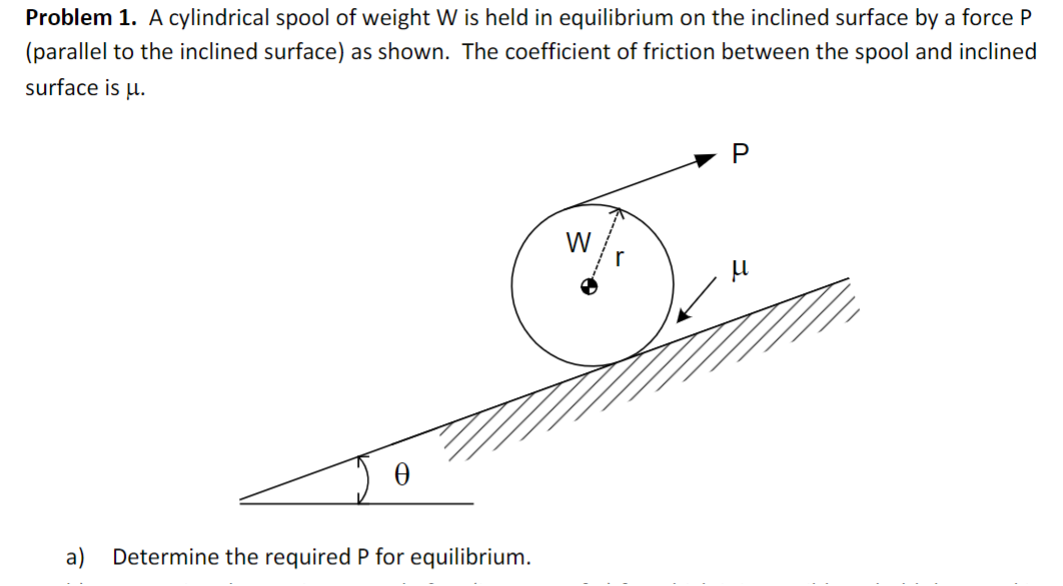 Solved Problem 1. A cylindrical spool of weight W is held in | Chegg.com