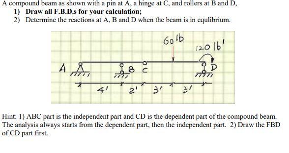 Solved A compound beam as shown with a pin at A, a hinge at | Chegg.com