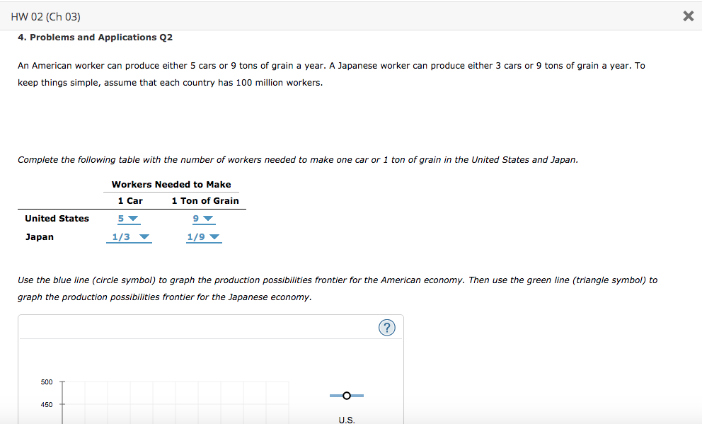 HW 02 (Ch 03) X 4. Problems and Applications Q2 An | Chegg.com
