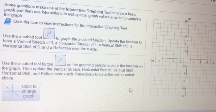 Solved Some Questions Make Use Of The Interactive Graphing 0963