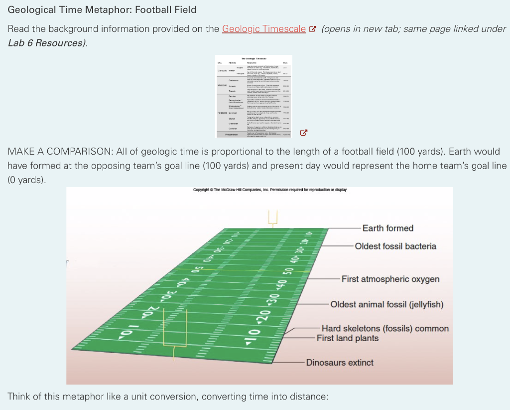Solved Geological Time Metaphor: Football Field Read the | Chegg.com