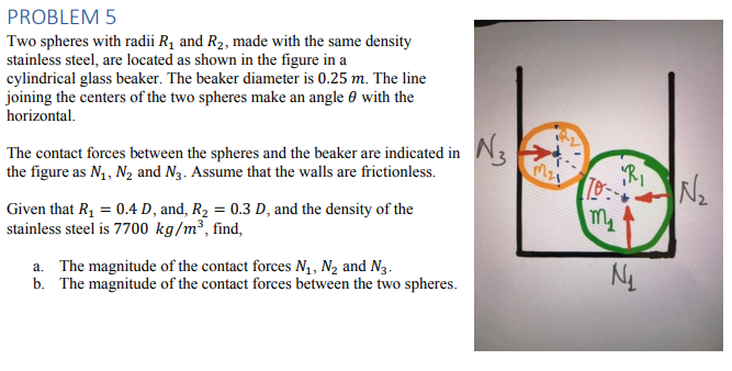 Solved Two spheres with radii 𝑅1 and 𝑅2, made with the | Chegg.com