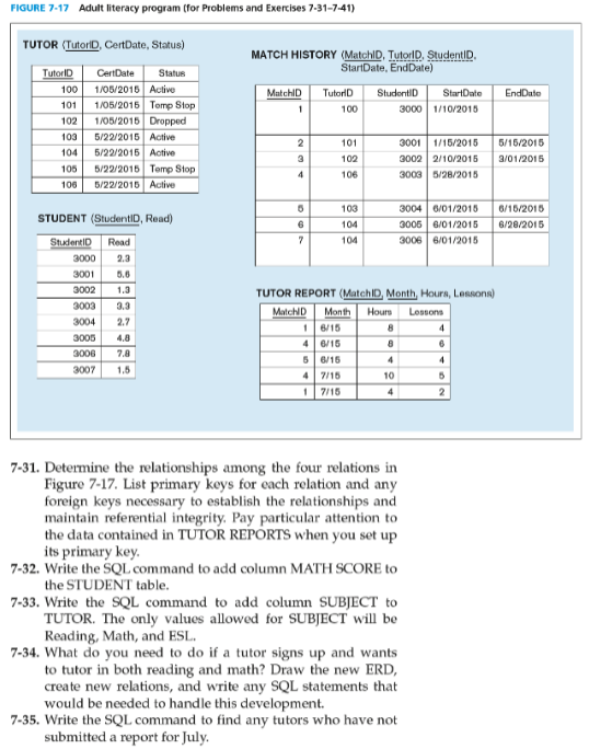 Solved FIGURE 7-17 Adult literacy program (for Problems and | Chegg.com