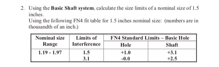 Solved Using the Basic Shaft system, calculate the size | Chegg.com