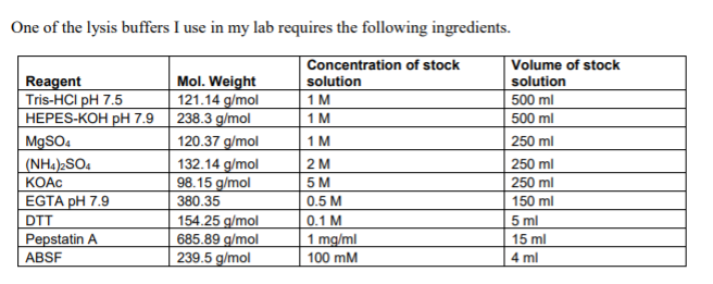 Solved 10. You have a vial containing 100 mg of ABSF. Its | Chegg.com