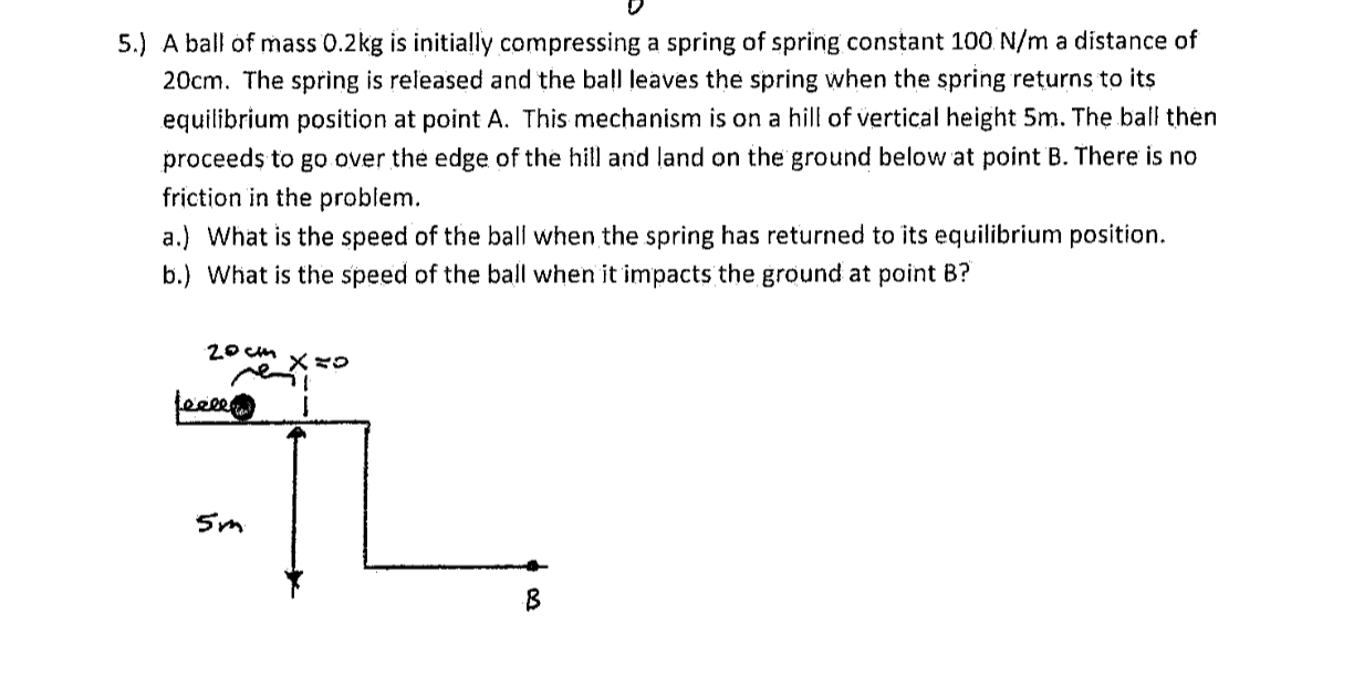 Solved 5.) A ball of mass 0.2 kg is initially compressing a | Chegg.com