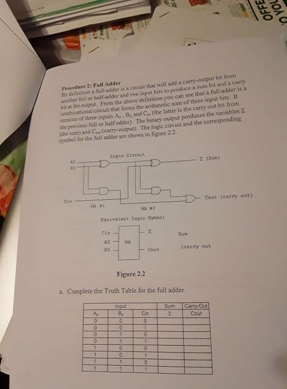Solved OFFE YOL Procedure 2: Full Adder By definition a | Chegg.com