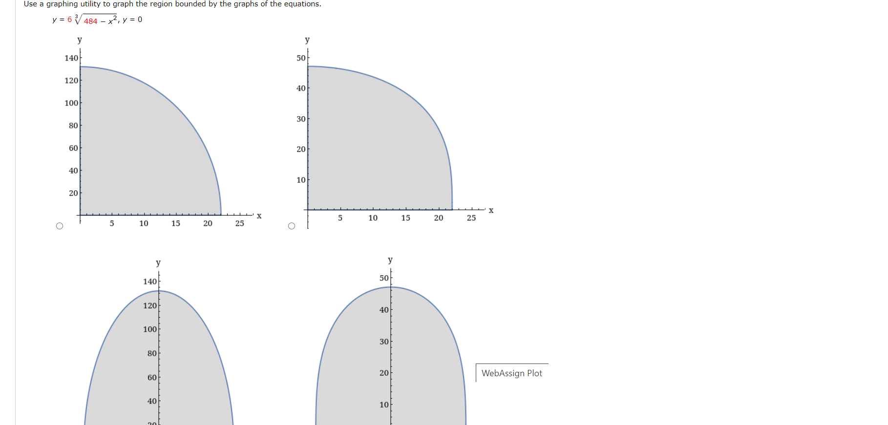 Solved Use a graphing utility to graph the region bounded by | Chegg.com