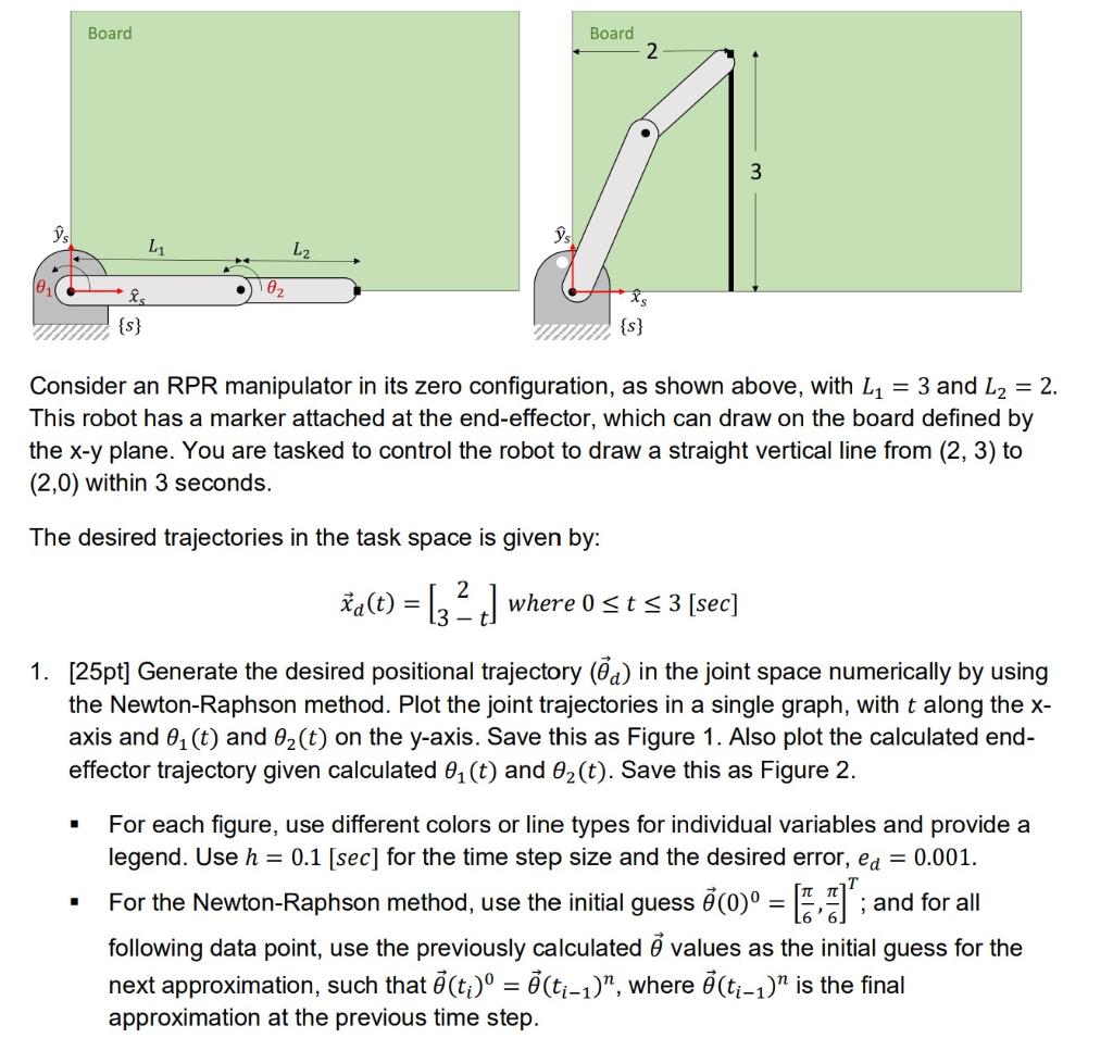 Solved Consider an RPR manipulator in its | Chegg.com