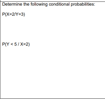 Solved Determine the following conditional probabilities: | Chegg.com