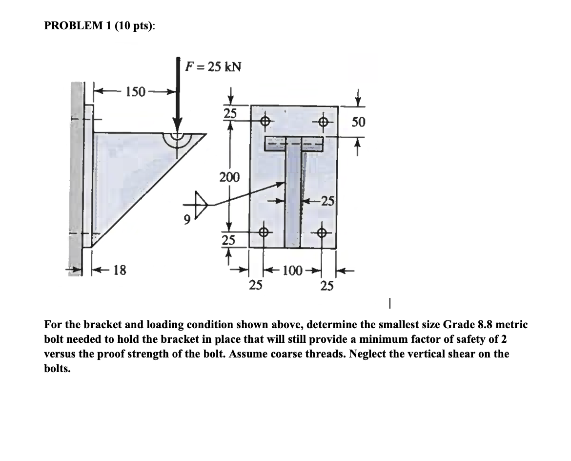 Solved PROBLEM 1 (10 pts): For the bracket and loading | Chegg.com