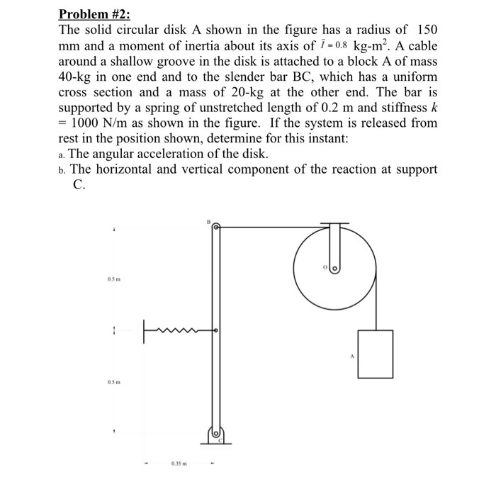 Solved The solid circular disk A shown in the figure has a | Chegg.com