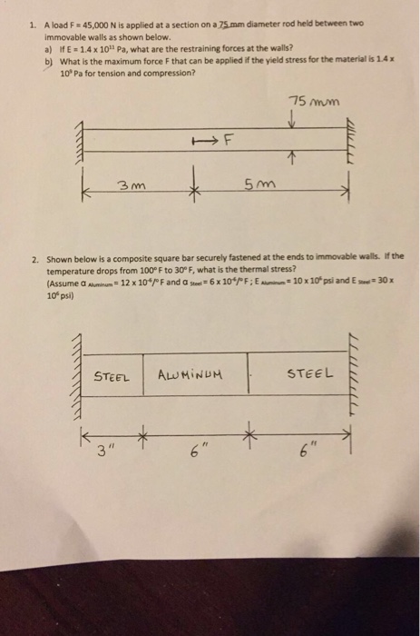 Solved A load F·45,000 N is applied at a section on a | Chegg.com