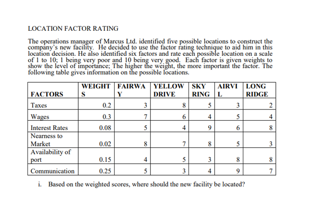 Solved 8 LOCATION FACTOR RATING The operations manager of | Chegg.com