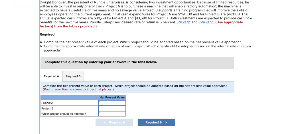 Solved Dwight Donovan, the president of Rundle Enterprises, | Chegg.com