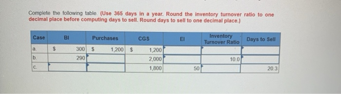 Solved Complete the following table. (Use 365 days in a | Chegg.com