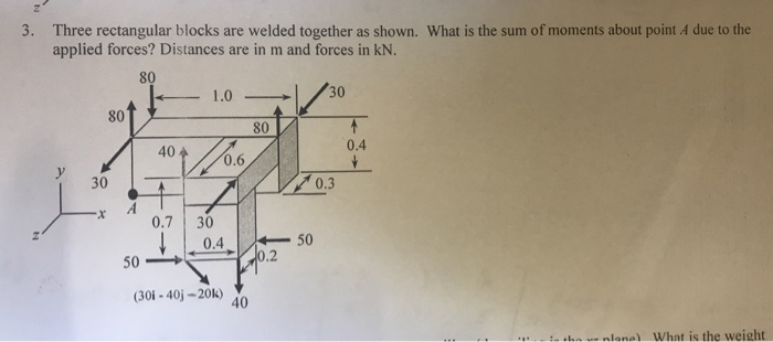 Solved 3. Three rectangular blocks are welded together as | Chegg.com