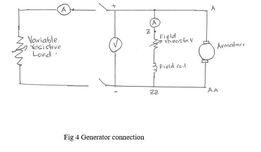 Test 1- No-load test on DC motor. 1.1 Constant | Chegg.com