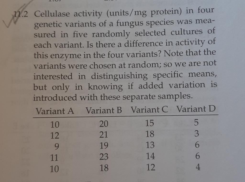 Solved .2 Cellulase activity (units/mg protein) in four | Chegg.com
