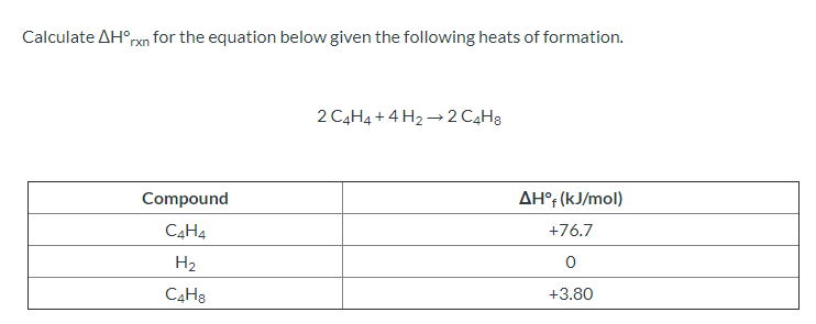 Solved Calculate AHPrxn for the equation below given the | Chegg.com