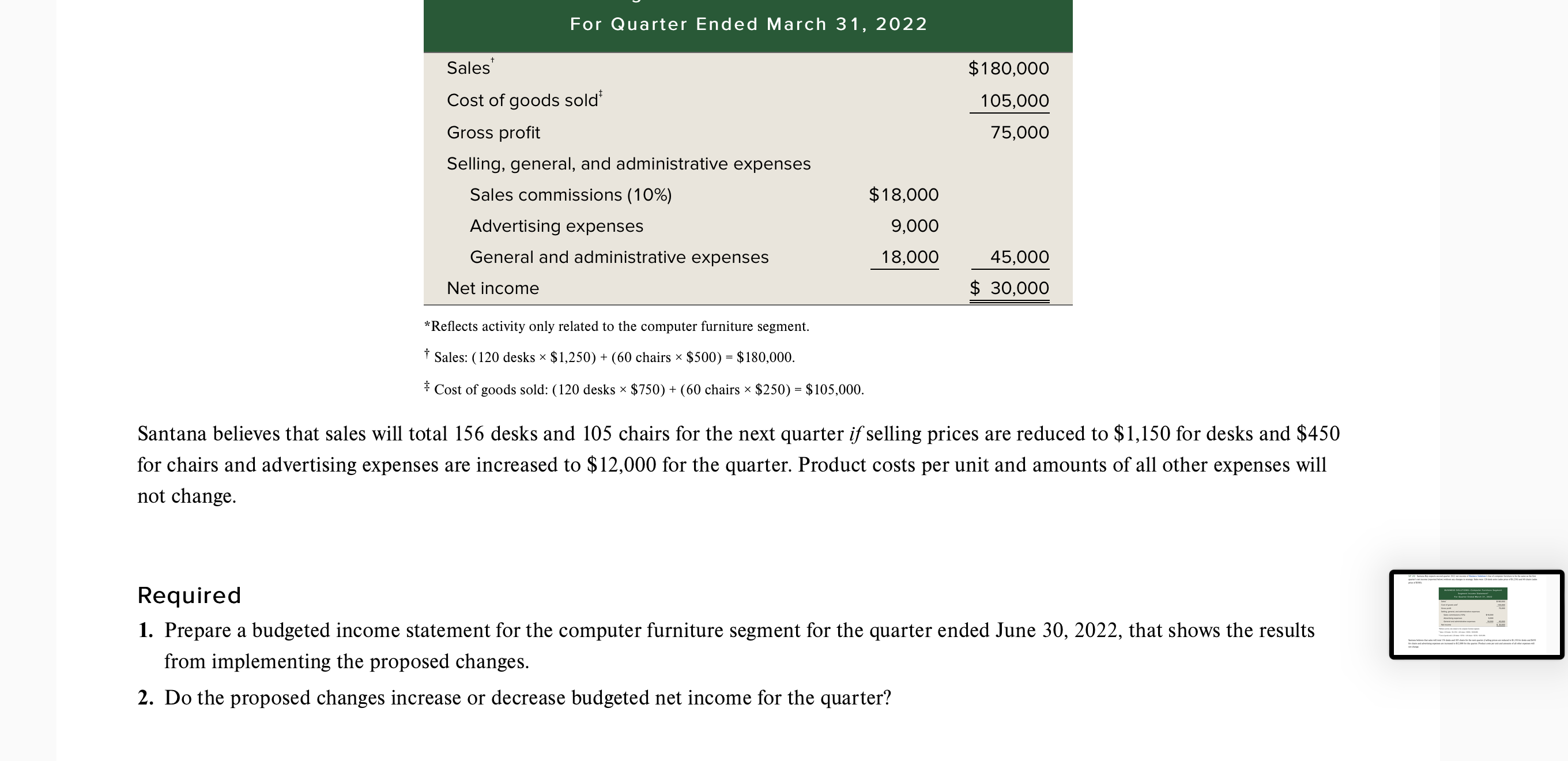 Solved SP 20 Santana Rey expects second quarter 2022 net | Chegg.com