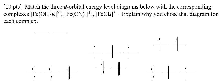 Solved [10 pts] Match the three d-orbital energy level | Chegg.com