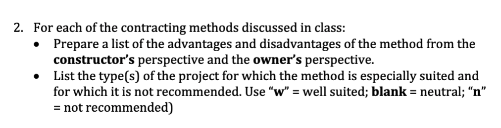 Solved 2. For each of the contracting methods discussed in | Chegg.com