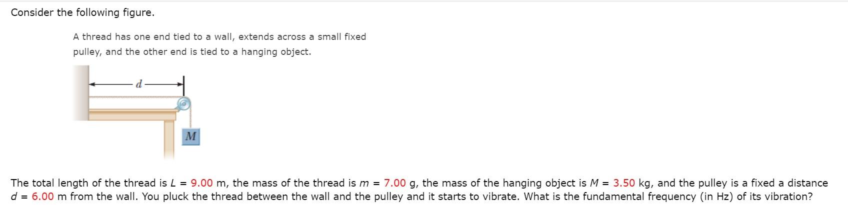 Solved Consider the following figure. A thread has one end | Chegg.com