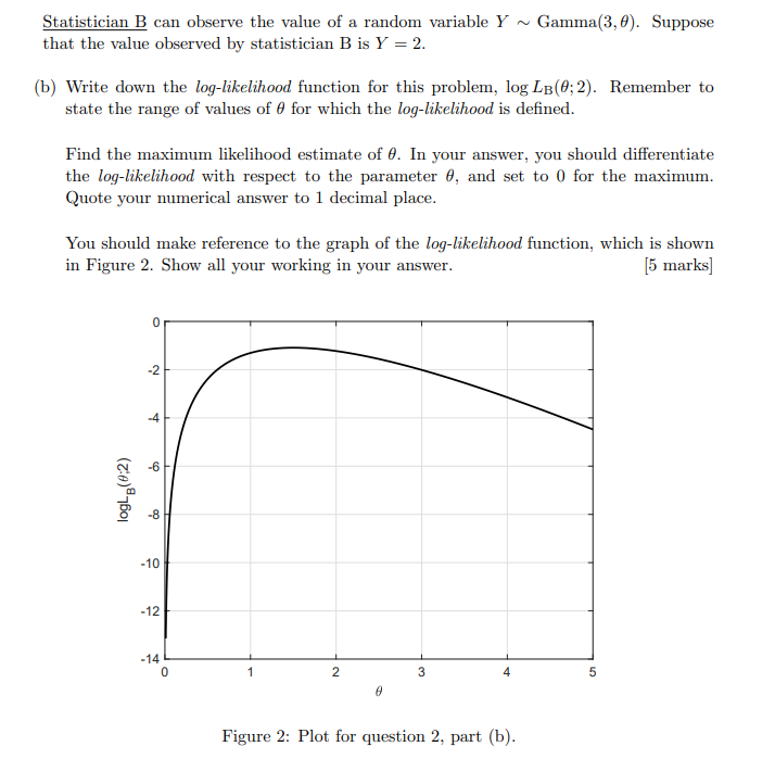 Solved Statistician B can observe the value of a random | Chegg.com