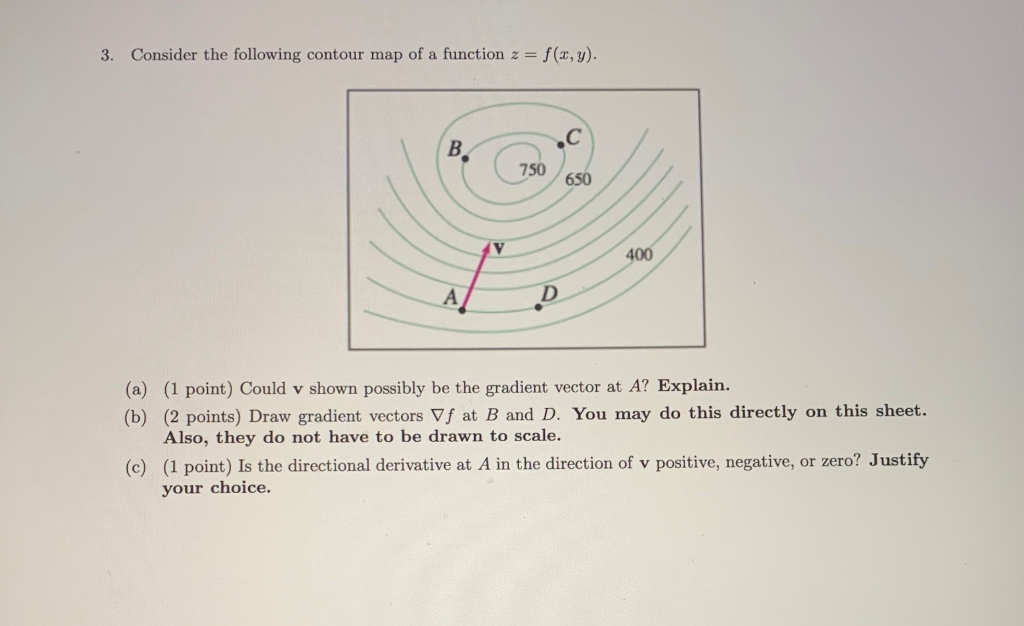 Solved 3. Consider the following contour map of a function z | Chegg.com