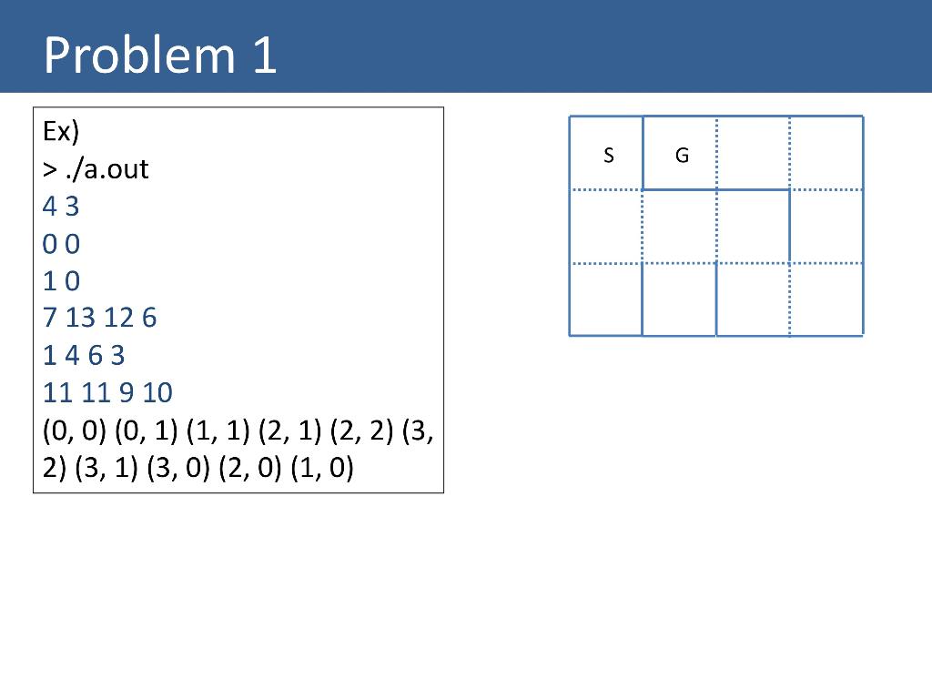 Solved In C language please Make a program to solve a | Chegg.com
