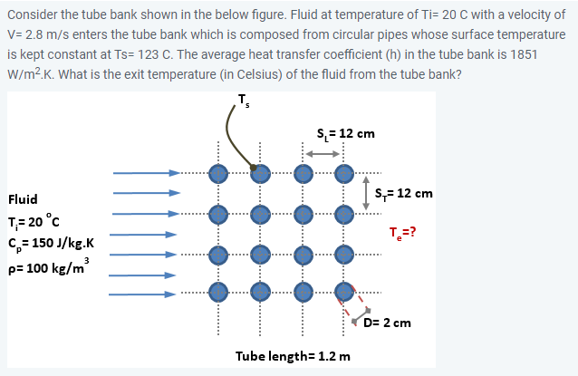 Solved Consider the tube bank shown in the below figure. | Chegg.com