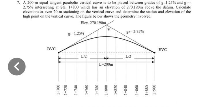 Solved A 200-m equal tangent parabolic vertical curve is to | Chegg.com