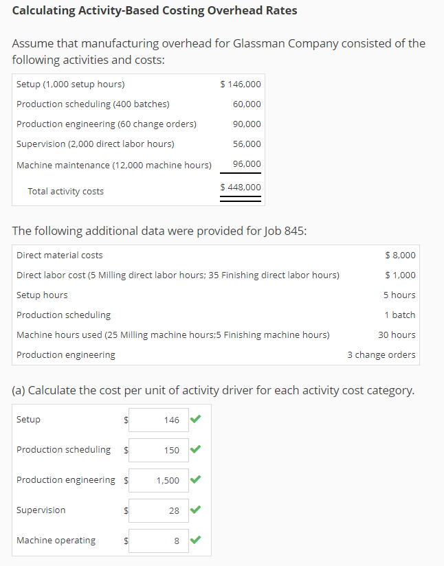 Solved Calculating Activity-Based Costing Overhead Rates | Chegg.com