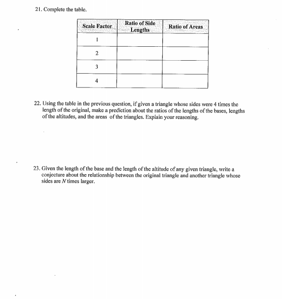 Solved 21. Complete the table. Scale Factor Ratio of Side | Chegg.com