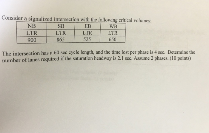 Solved Consider a signalized intersection with the following | Chegg.com