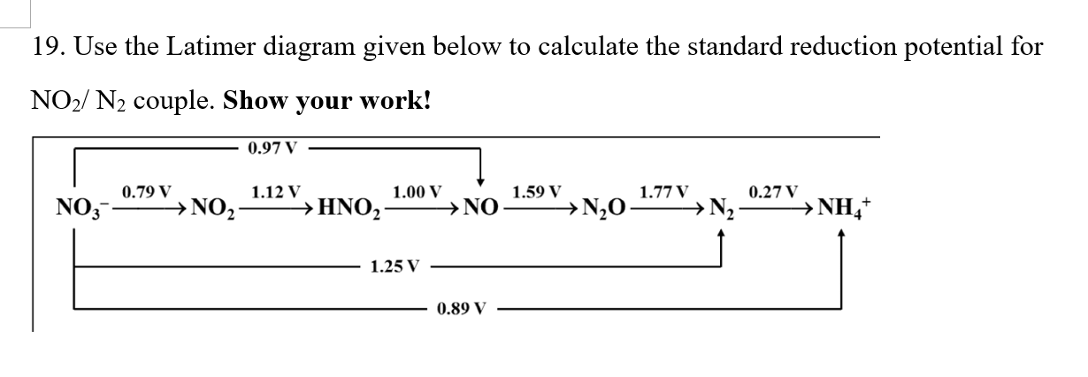 Solved 19. Use the Latimer diagram given below to calculate | Chegg.com